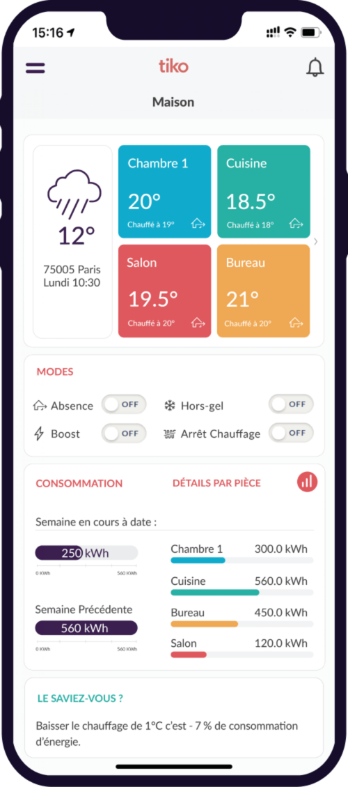 Programmez, pilotez, suivez, économisez. | tiko
