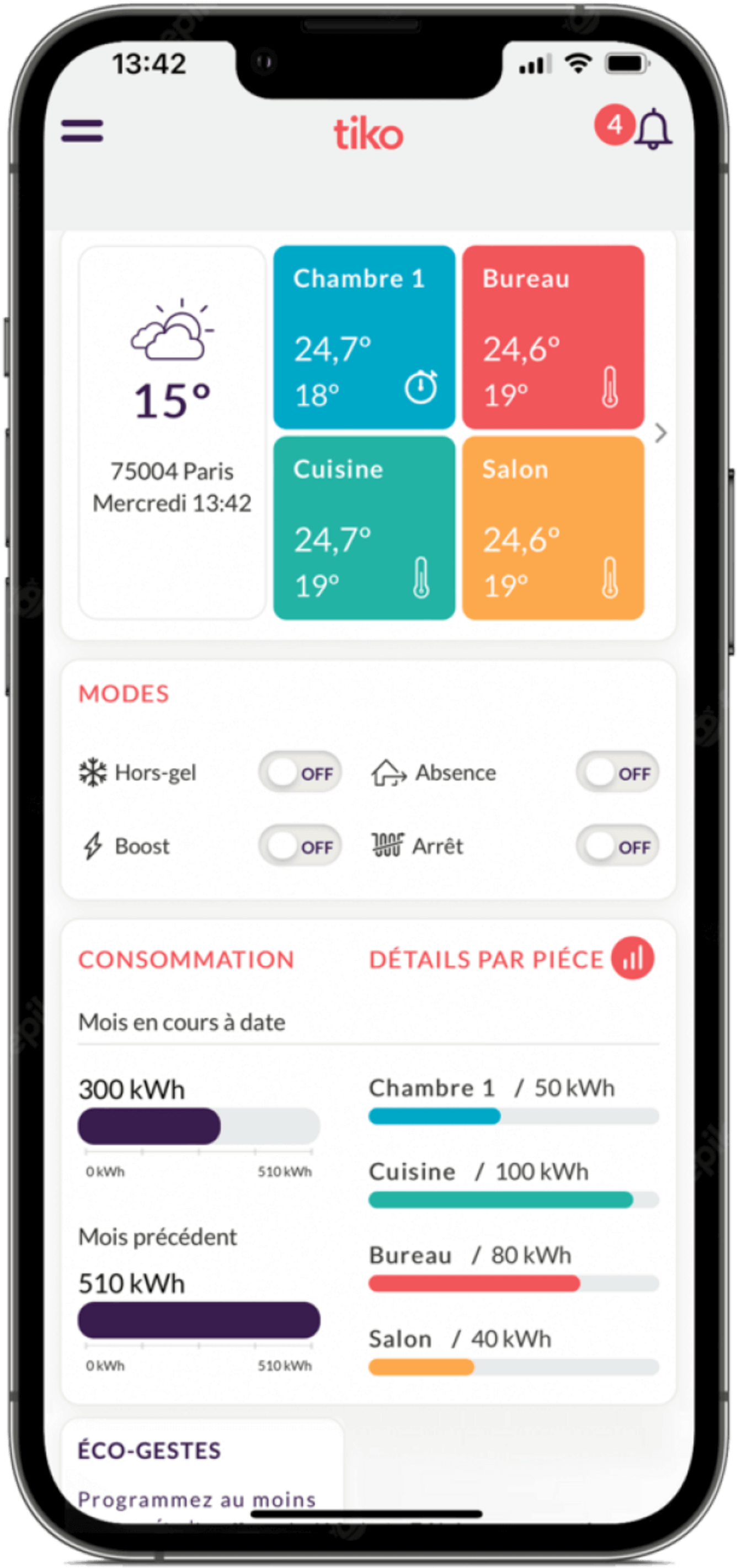 tiko : l'innovation au service des économies de chauffage